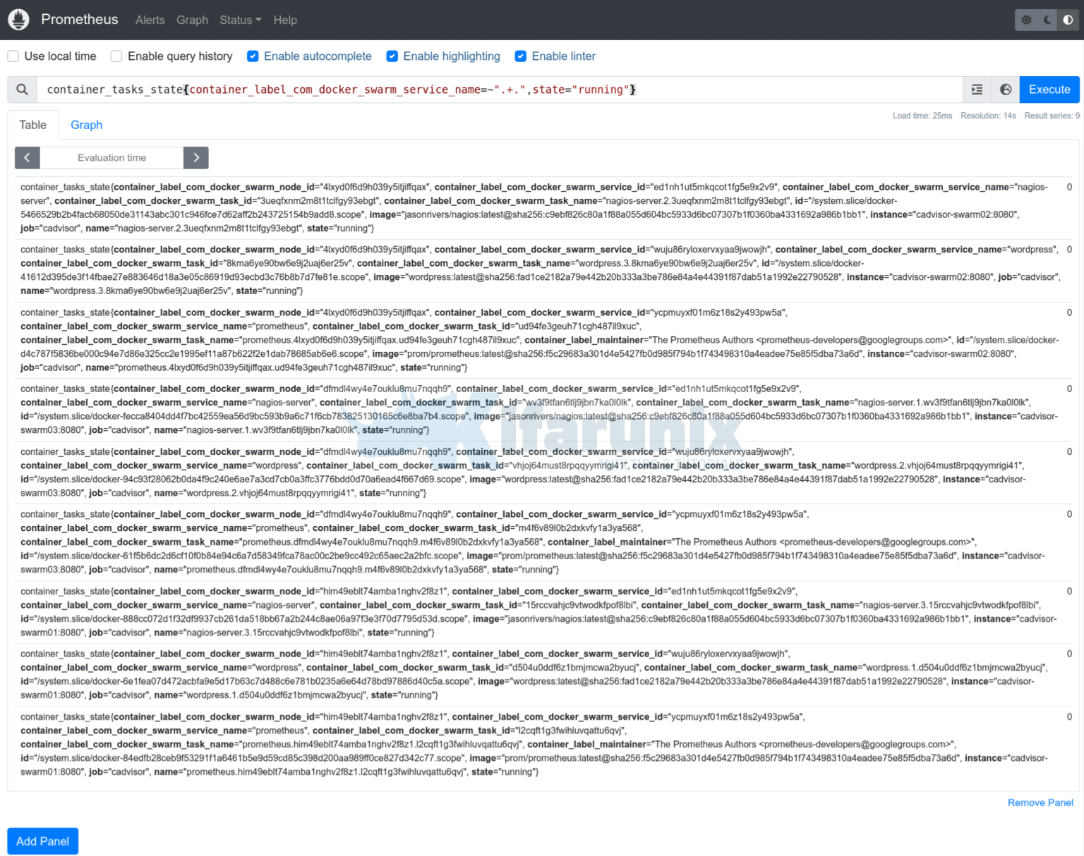 Monitor Docker Swarm Service Metrics using Grafana - kifarunix.com Monitor Docker Swarm Service Metrics using Grafana - kifarunix.com