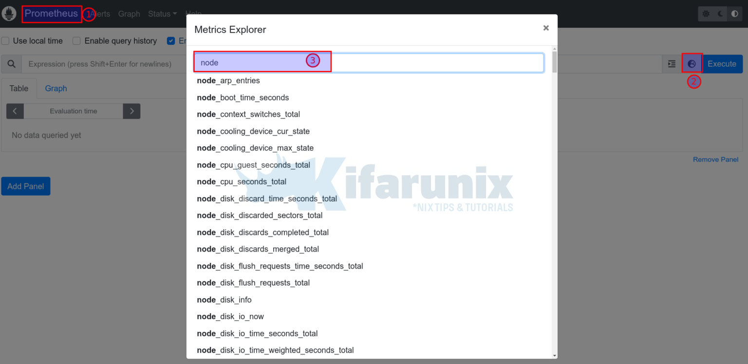 Monitor Docker Swarm Node Metrics using Grafana - kifarunix.com