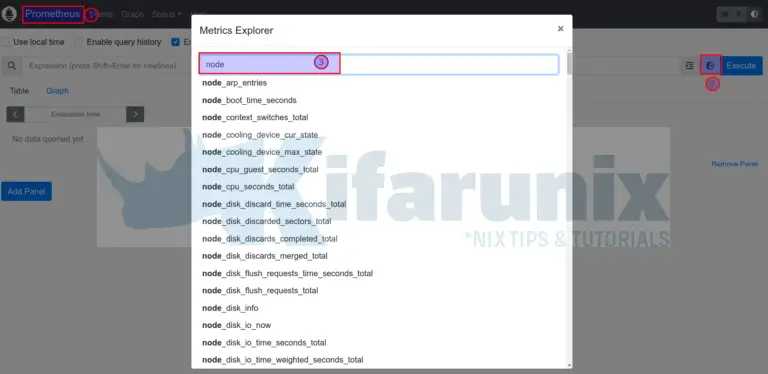 Monitor Docker Swarm Node Metrics using Grafana - kifarunix.com Monitor Docker Swarm Node Metrics using Grafana - kifarunix.com
