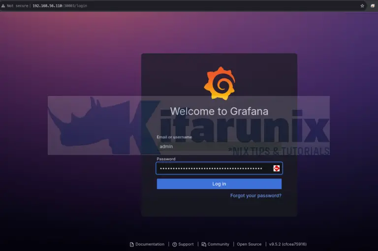 Step-by-Step Guide: Kubernetes Monitoring with Prometheus and Grafana ...