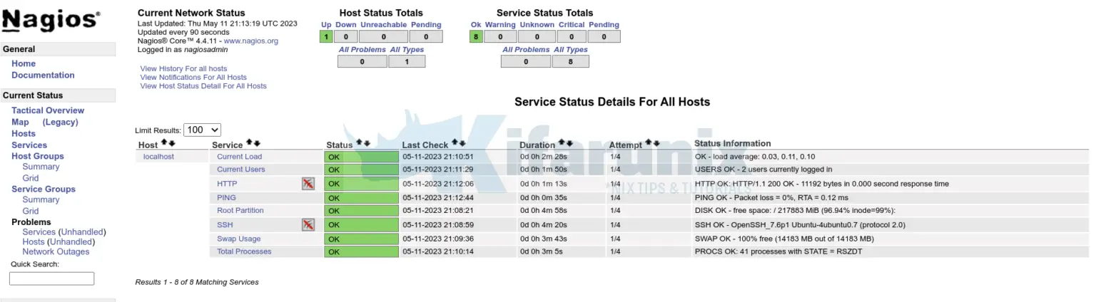 Install and Configure Nagios Core From Source on Ubuntu 18.04 ...