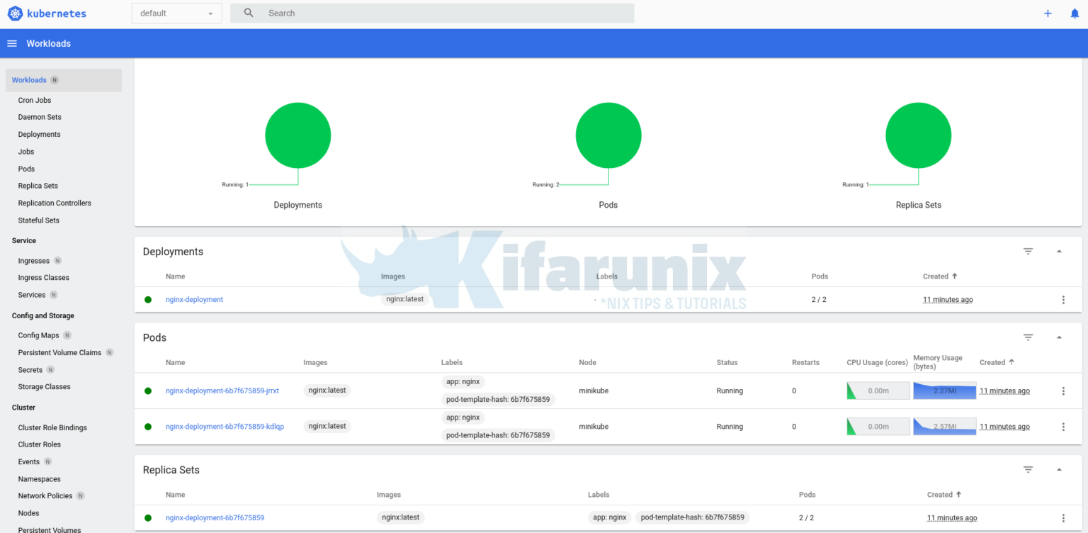 Step By Step Tutorial Install Minikube On Debian 12