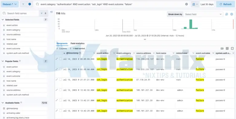Easily Export Kibana Search Results To Csvexcel File