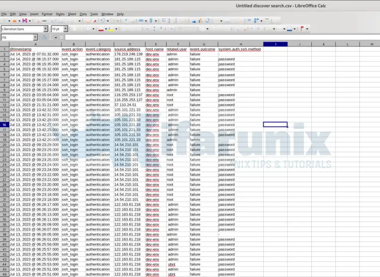 Easily Export Kibana Search Results to CSV/Excel file - kifarunix.com Easily Export Kibana Search Results to CSV/Excel file - kifarunix.com