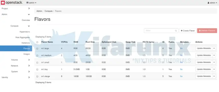 Deploy All-in-One OpenStack with Kolla-Ansible on Ubuntu 22.04 - kifarunix.com