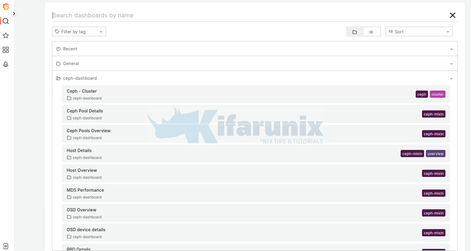 How to Deploy Ceph Storage Cluster on AlmaLinux - kifarunix.com