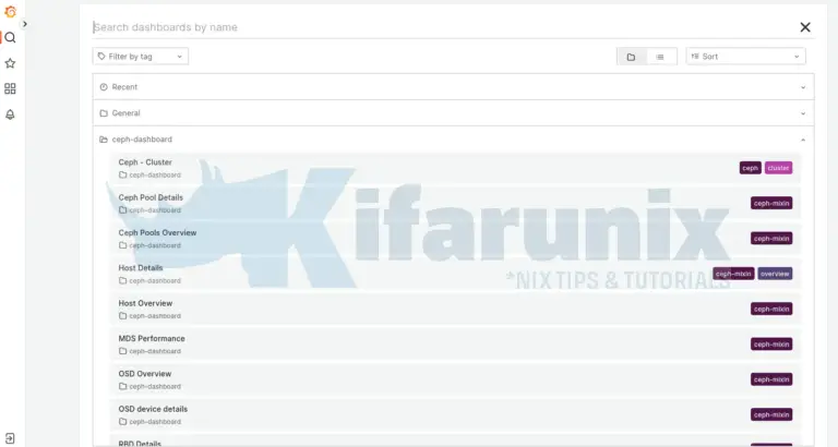 How to Deploy Ceph Storage Cluster on AlmaLinux - kifarunix.com