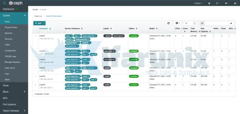 How to Deploy Ceph Storage Cluster on Rocky Linux - kifarunix.com