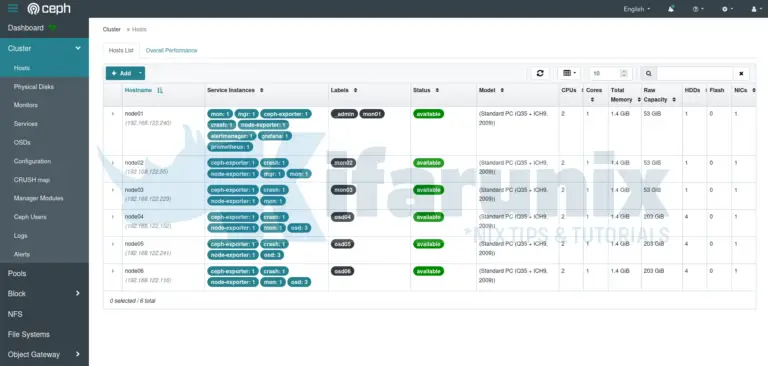 How to Deploy Ceph Storage Cluster on AlmaLinux - kifarunix.com