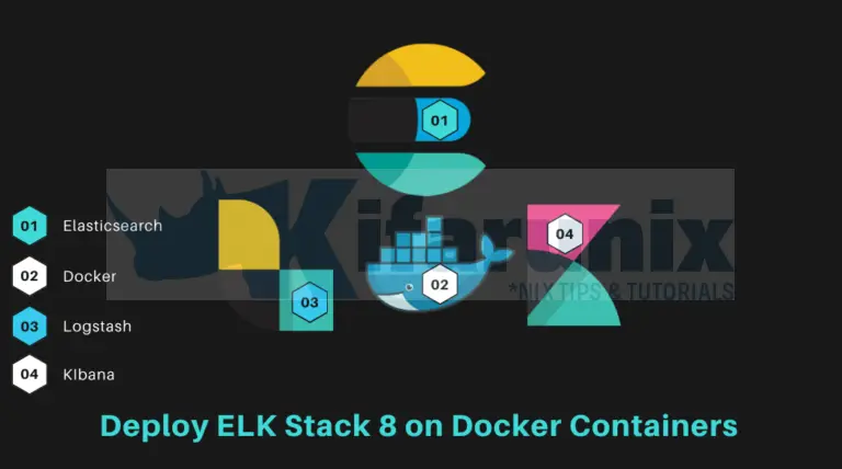 Home - kifarunix.com