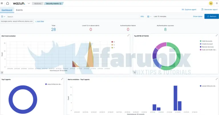 Install Wazuh SIEM Server on Ubuntu 24.04 - kifarunix.com