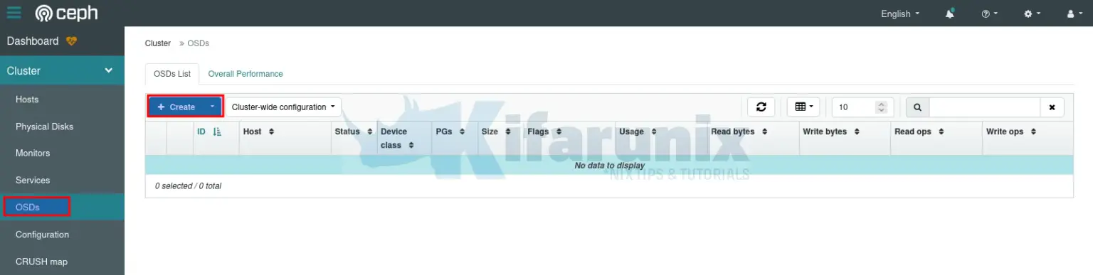 How to Encrypt Data at Rest on Ceph Cluster OSD - kifarunix.com