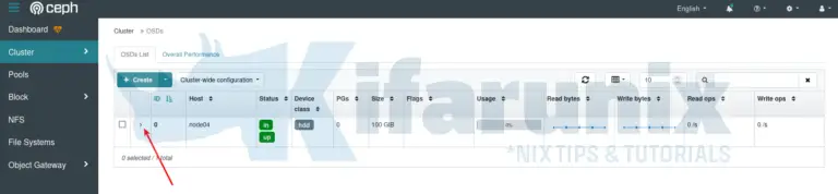 How to Encrypt Data at Rest on Ceph Cluster OSD - kifarunix.com