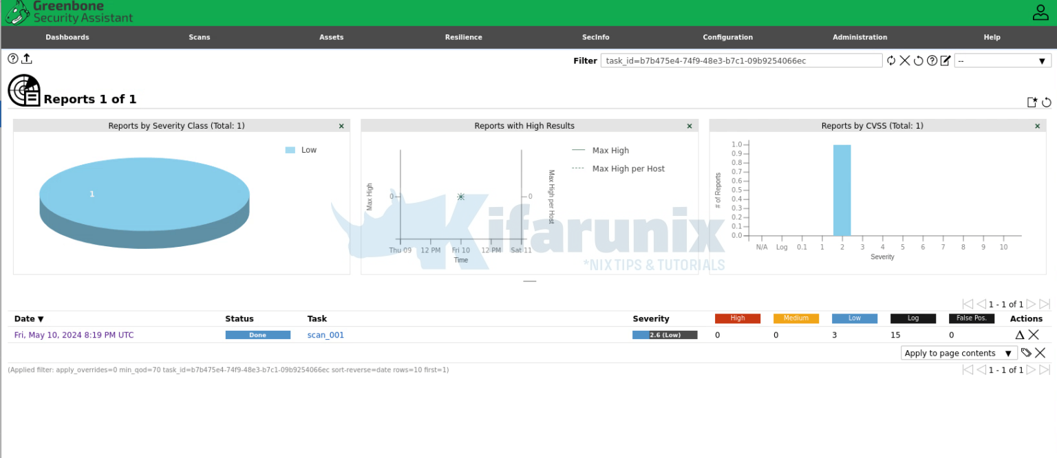 Install GVM Vulnerability Scanner on Ubuntu 24.04 - kifarunix.com