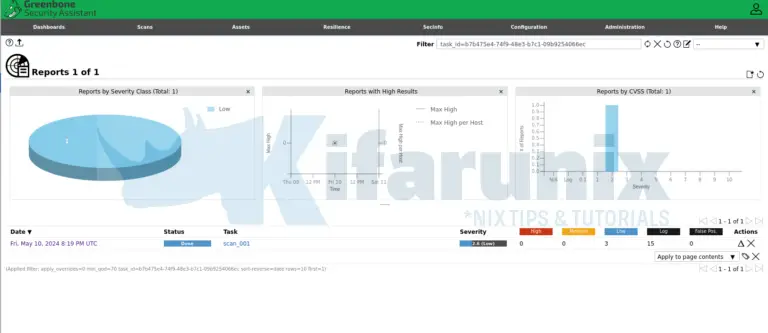 Install GVM Vulnerability Scanner on Ubuntu 24.04 - kifarunix.com