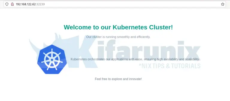 Step By Step Guide To Using Configmaps In Kubernetes