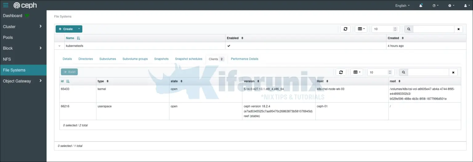 Step-by-Step: Provisioning Kubernetes Persistent Volumes with CephFS ...