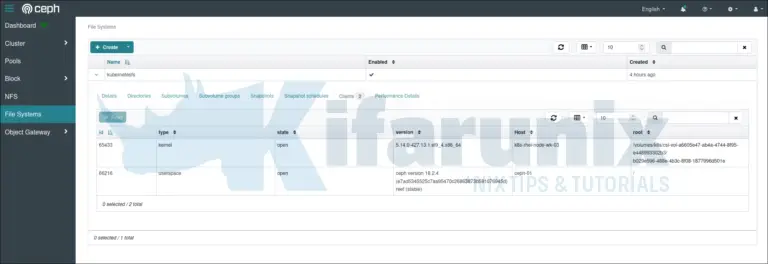 Step By Step Provisioning Kubernetes Persistent Volumes With Cephfs