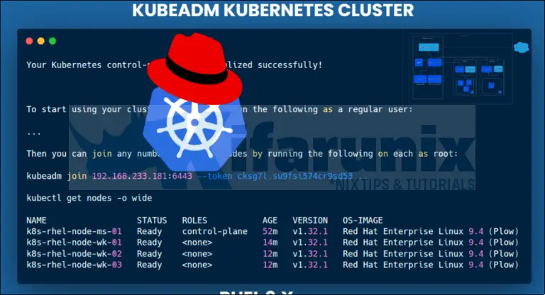 Install And Setup Kubernetes Cluster On Rhel 9