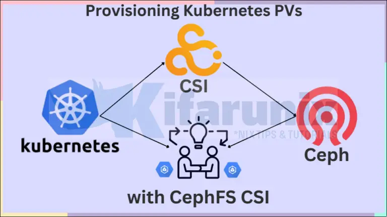 Step By Step Provisioning Kubernetes Persistent Volumes With Cephfs