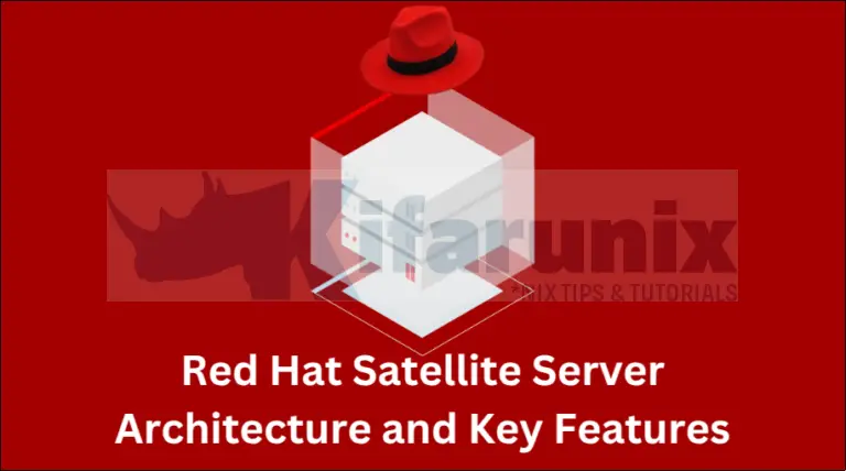 Understanding Red Hat Satellite: A Detailed Guide to Its Architecture ...