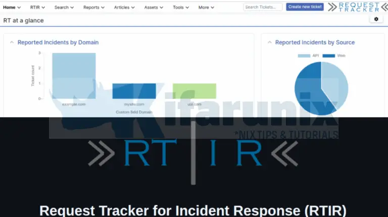 How to Install RTIR Module on Request Tracker [2025] - kifarunix.com