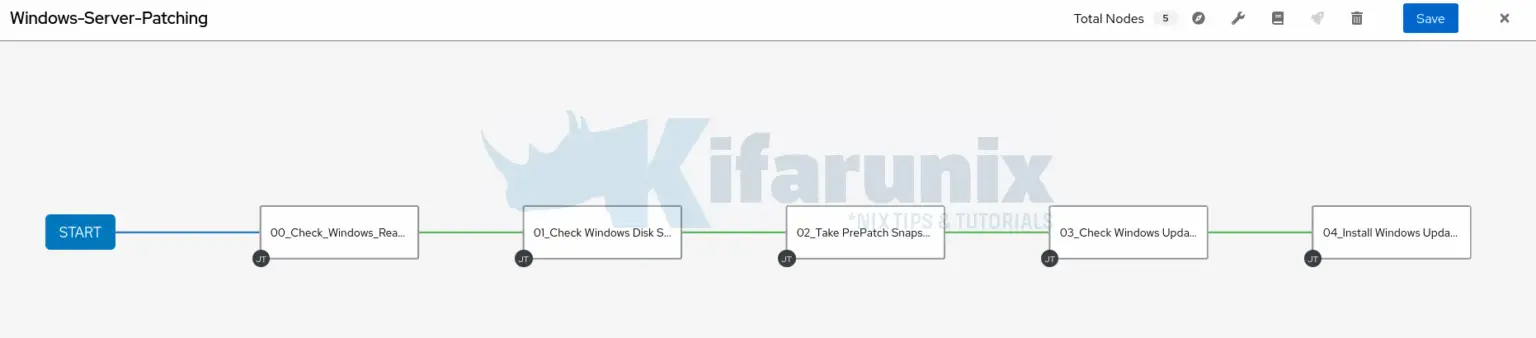 Automate Windows Server Patching with Ansible AWX: Step-by-Step - kifarunix.com
