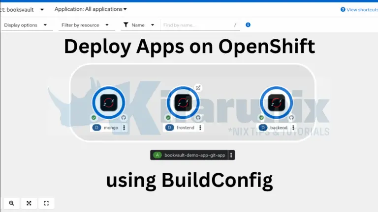 How to Deploy Apps on OpenShift Using BuildConfig: A Step-by-Step Guide (2025) - kifarunix.com