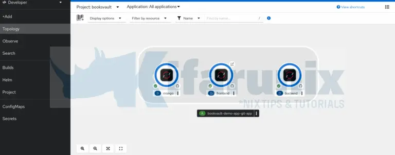 How to Deploy Apps on OpenShift Using BuildConfig: A Step-by-Step Guide (2025) - kifarunix.com