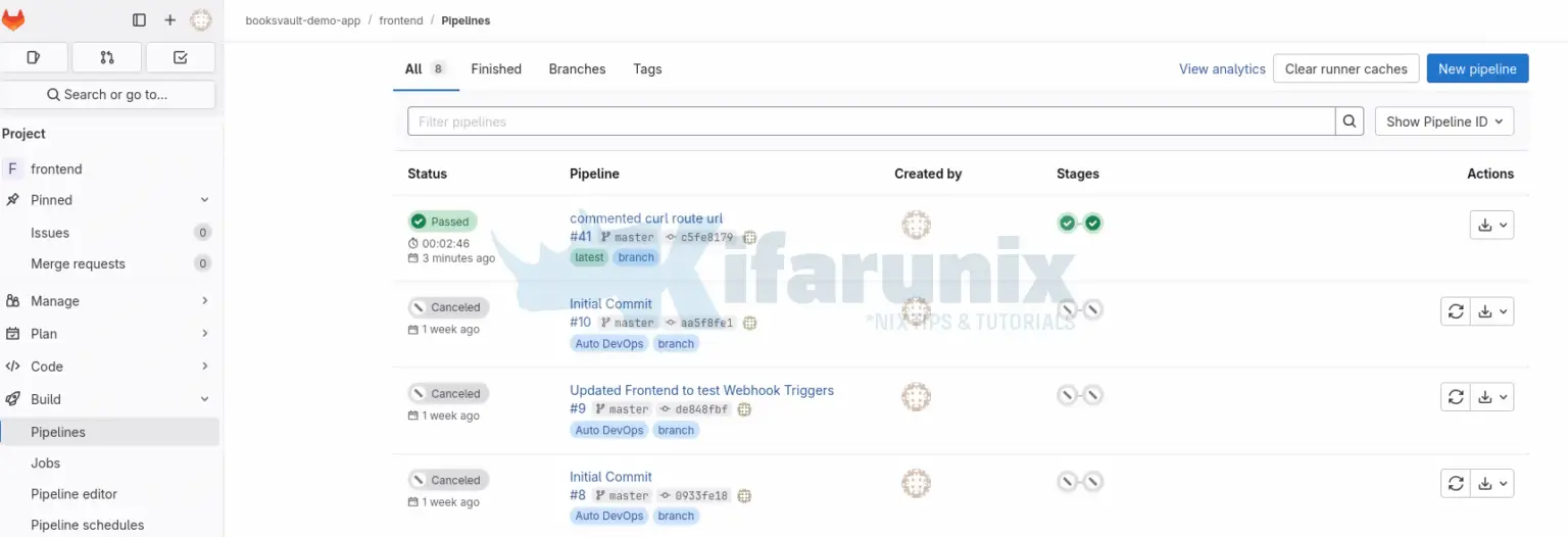 Automate Openshift Deployments With Gitlab Cicd Pipelines