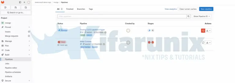 Automate OpenShift Deployments with GitLab CI/CD Pipelines - kifarunix.com