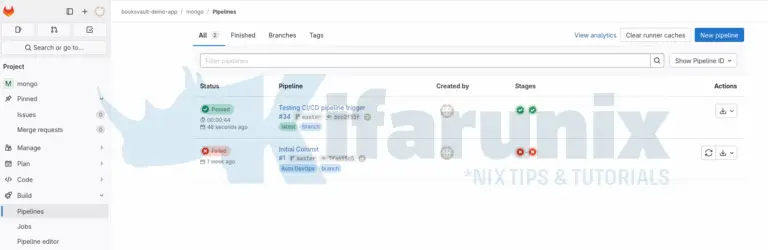 Automate OpenShift Deployments with GitLab CI/CD Pipelines - kifarunix.com