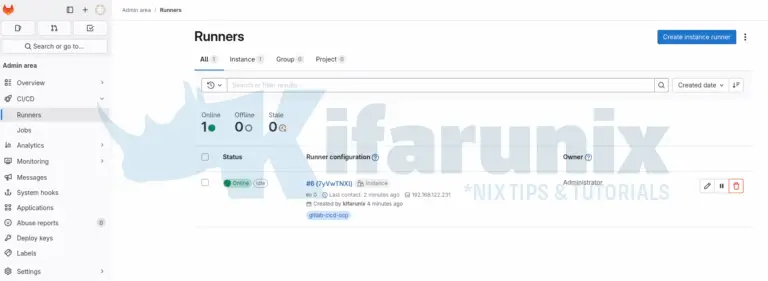 Automate OpenShift Deployments with GitLab CI/CD Pipelines - kifarunix.com