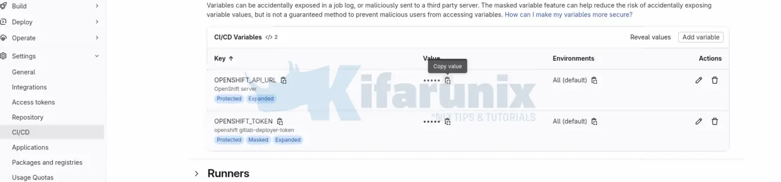 Automate Openshift Deployments With Gitlab Cicd Pipelines