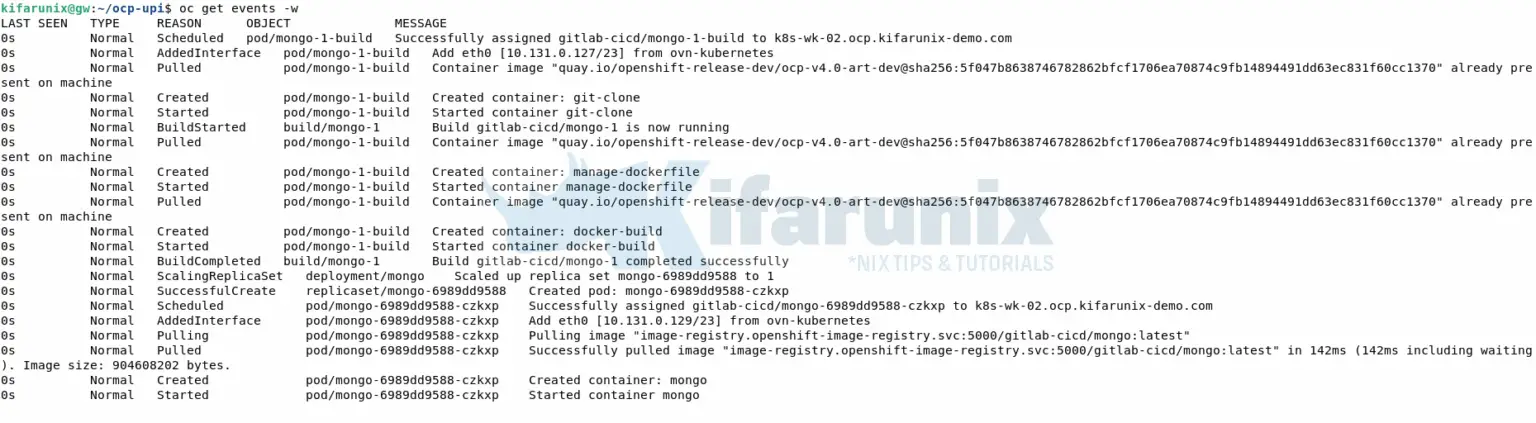 Automate OpenShift Deployments with GitLab CI/CD Pipelines - kifarunix.com