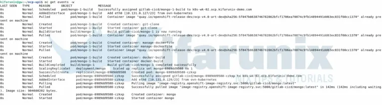 Automate Openshift Deployments With Gitlab Cicd Pipelines