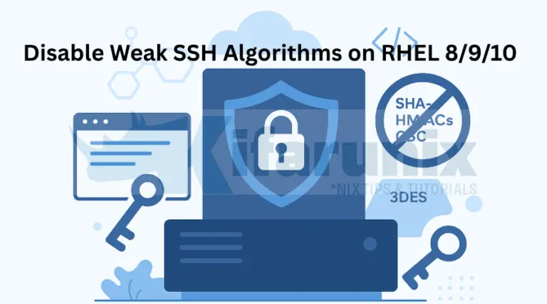 How to Disable Weak SSH Algorithms on RHEL 8/9/10 (SHA-1 HMACs, SHA-1 Kex, CBC, 3DES ...