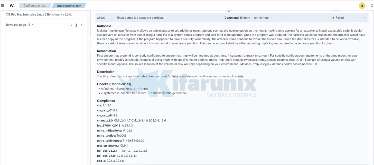 How to Scan RHEL Systems for CIS Benchmark Compliance with Wazuh SCA - kifarunix.com