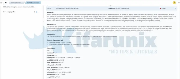 How to Scan RHEL Systems for CIS Benchmark Compliance with Wazuh SCA - kifarunix.com