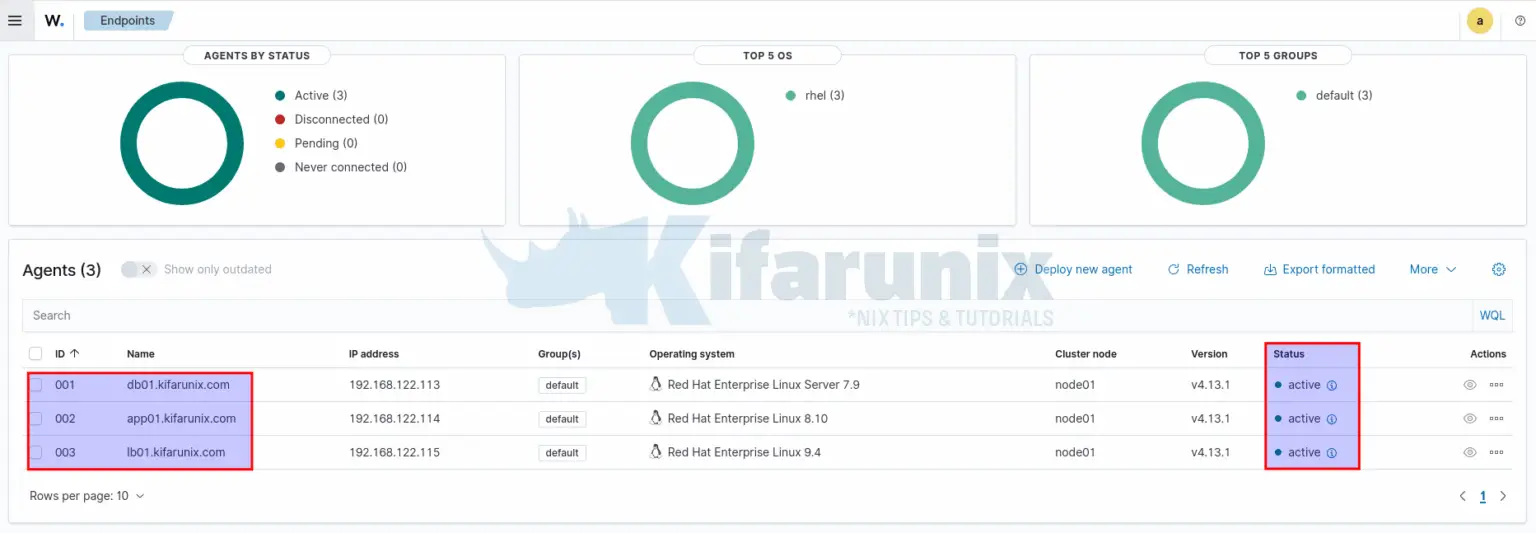 How to Install Wazuh Agent on RHEL 8/9/10 - kifarunix.com