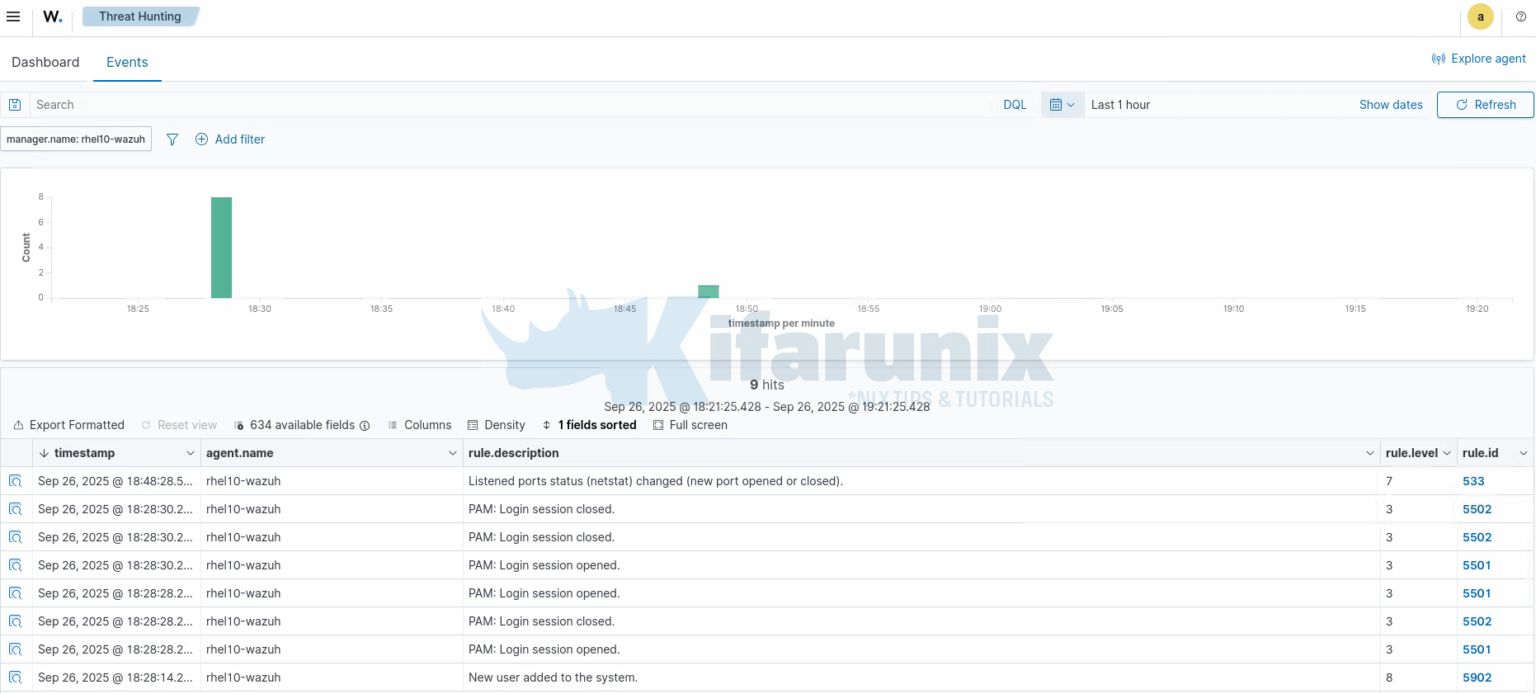 How to Install Wazuh SIEM Server on RHEL 9/RHEL 10 - kifarunix.com