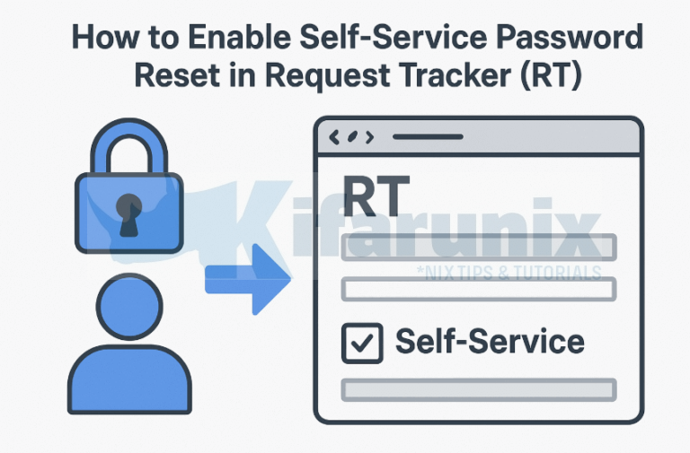 How to Enable Self-Service Password Reset in Request Tracker (RT ...