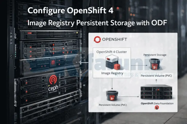 Configure OpenShift 4 Image Registry Persistent Storage with ODF: 2026 Step-by-Step Guide ...