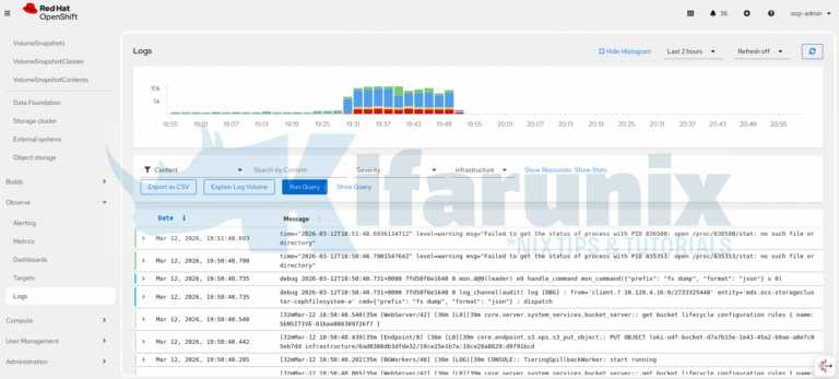 How to Configure Centralized Logging in OpenShift with LokiStack and ...